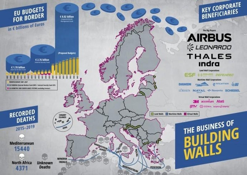 Countries With Walls Country Style Stone Walls